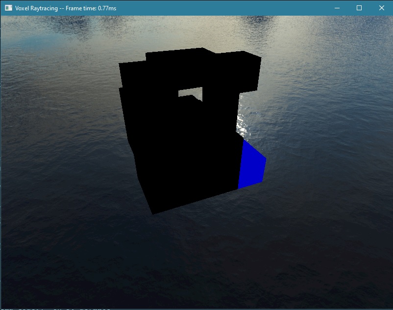 The Dda Algorithm Voxel Raytracing
