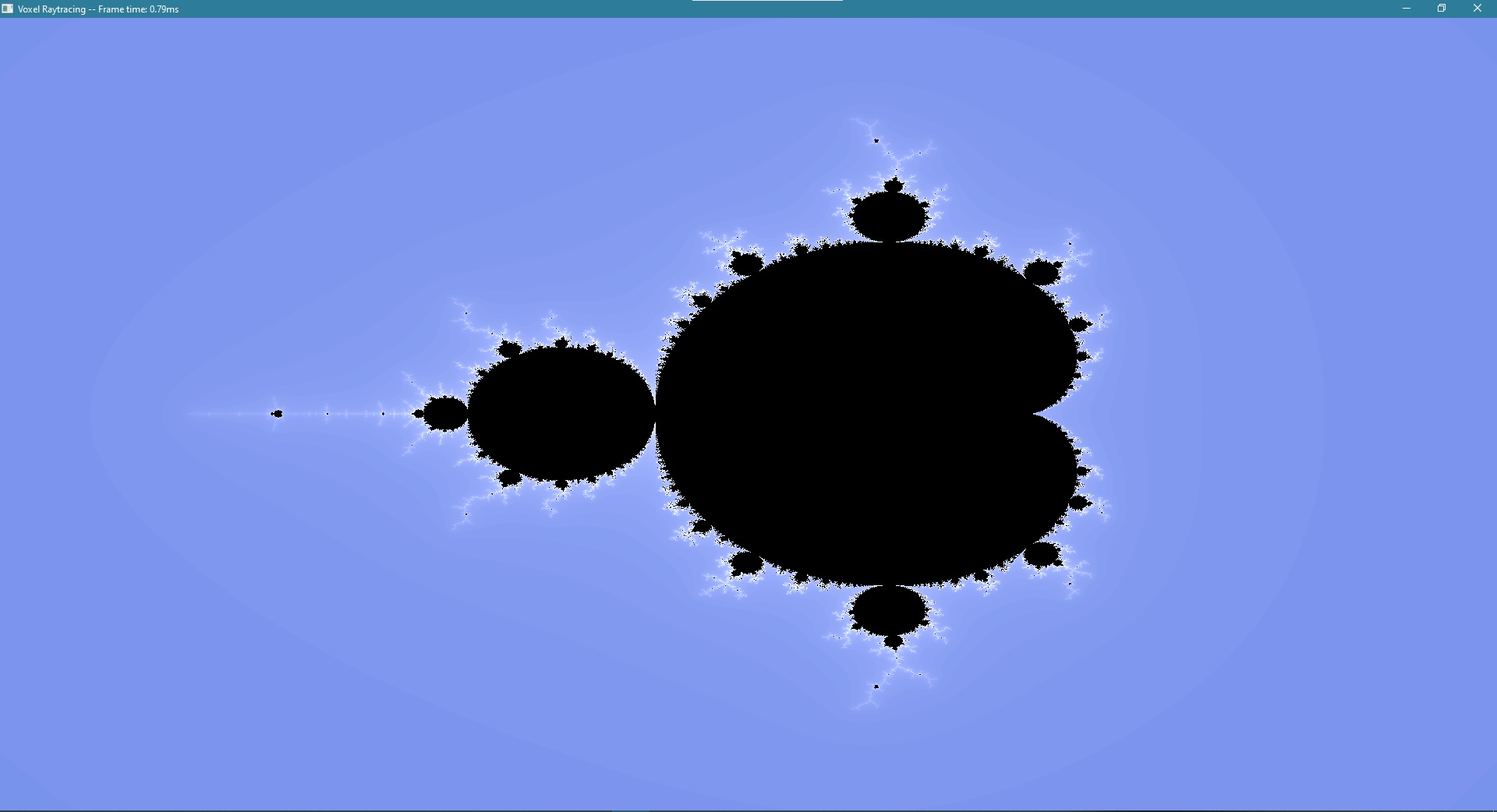 Initialization | Voxel Raytracing